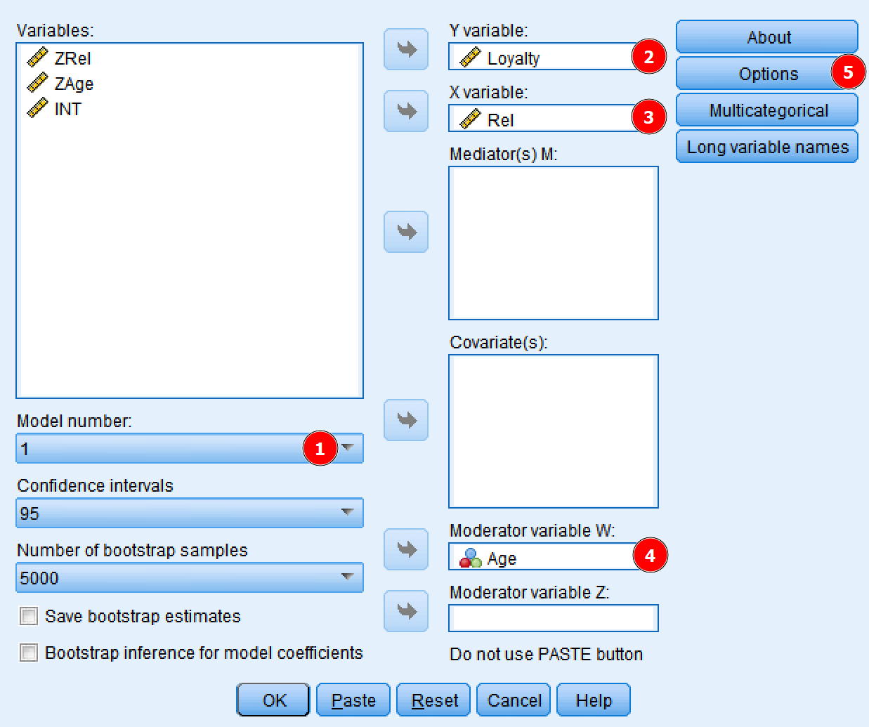 How To Perform Moderation Analysis In Spss 2 Methods Uedufy