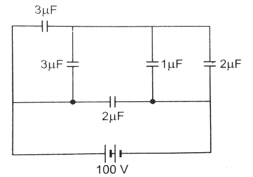 Fig Shows A Network Of Five Capacitors Connected To A 100v Supply Calcu