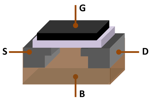 Irfz44n A Complete Guide On Using This Mosfet