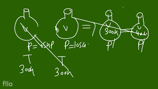 9 Two Closed Vessels Of The Equal Volume Contain Air At 105kpa At 300 K