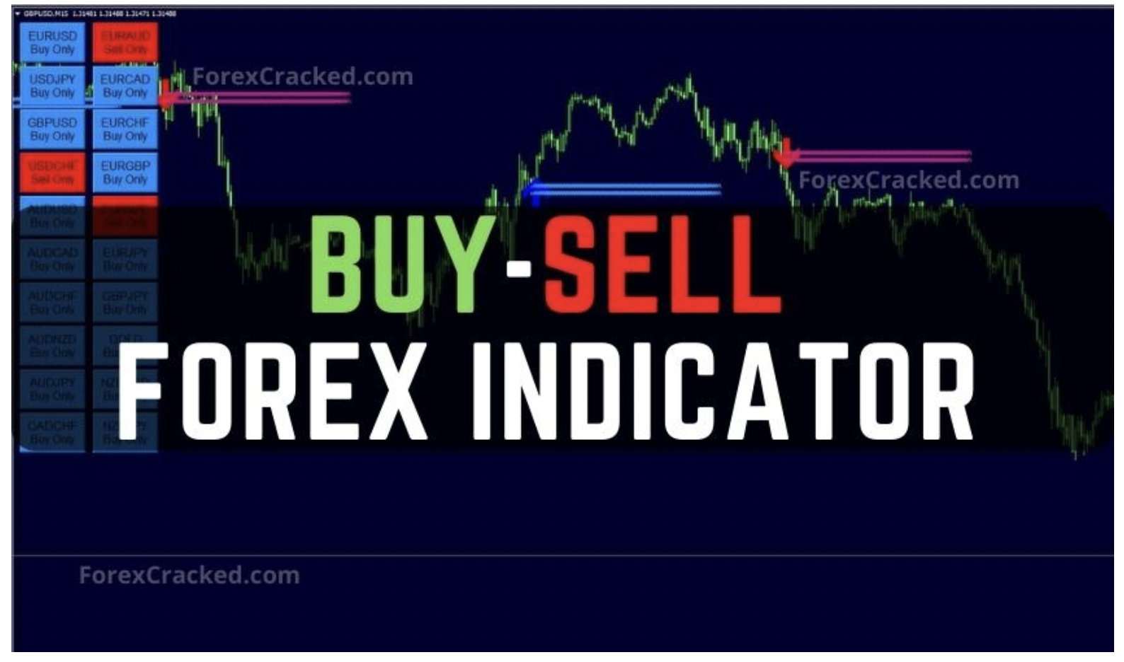 Forex Sig The Place For Mt4 Indicators And Forex Eas Digital Journal