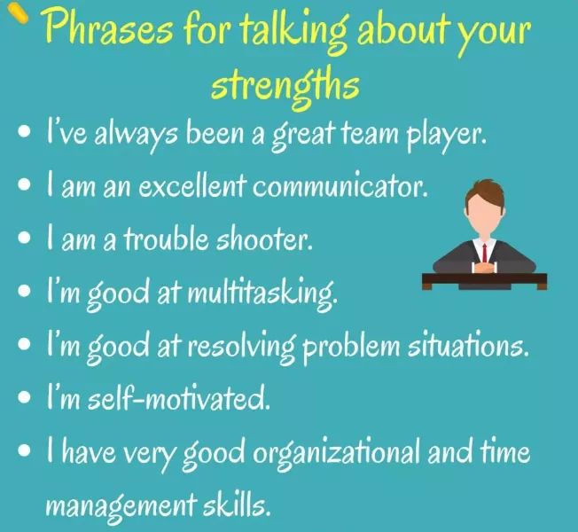 Fluent It Useful English Phrases For A Job Interview