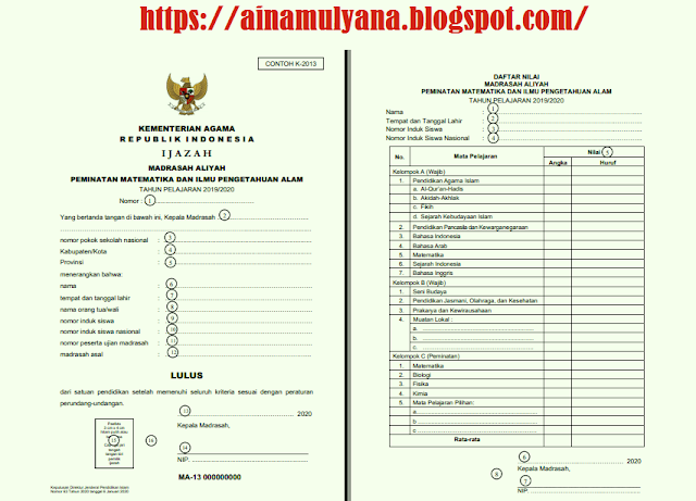 Juknis Penulisan Blangko Ijazah Madrasah Tahun 2021 Tp 20202021