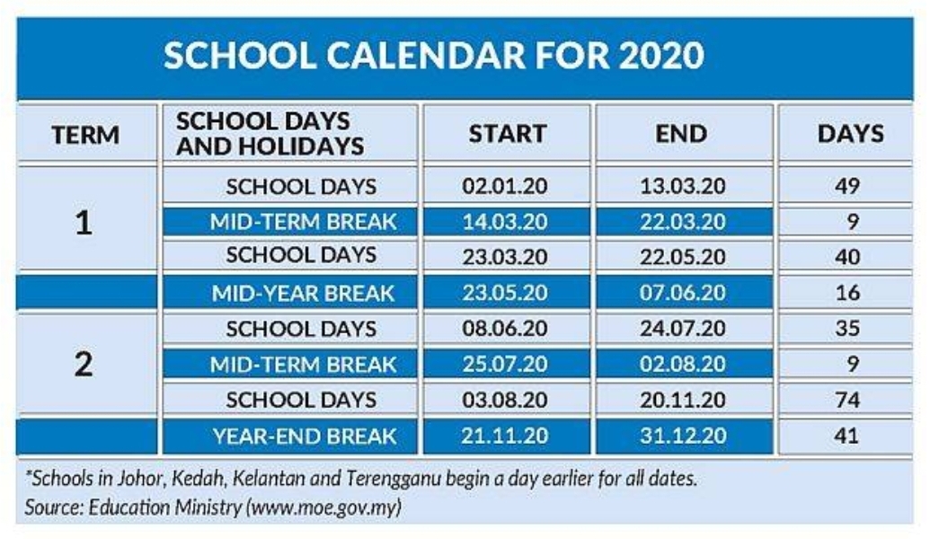 Malaysia School Calendar In Malaysia For 2020