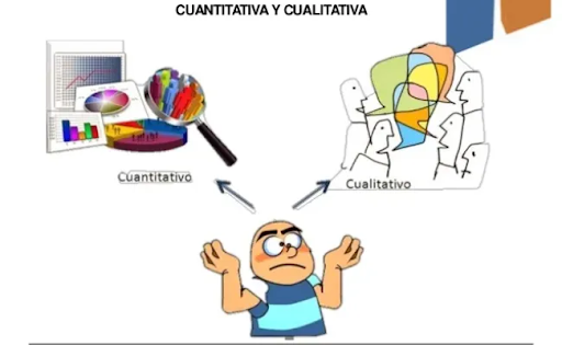 Diferencias Entre Cuantitativo Cualitativo Y Mixto