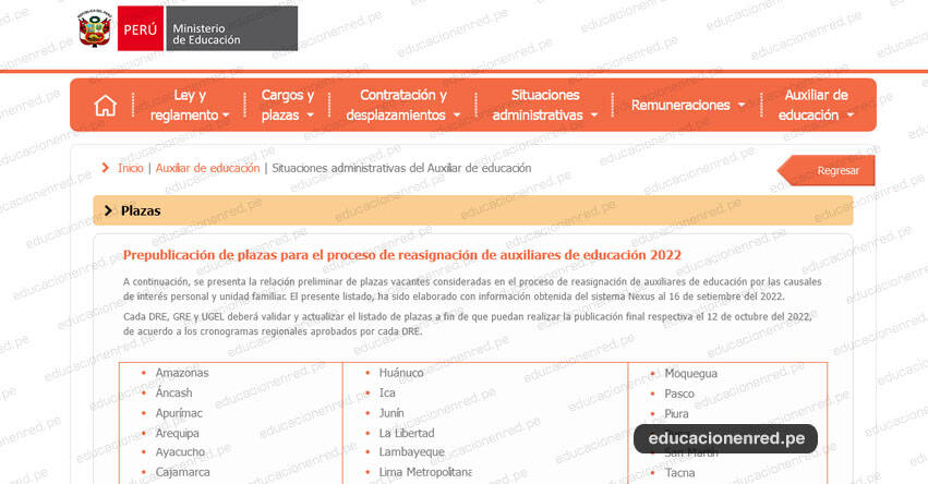 Minedu Prepublicación De Plazas Para Reasignación De Auxiliares De