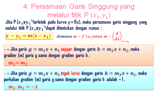 Matematika Pembahasan Aplikasi Turunan Fungsi