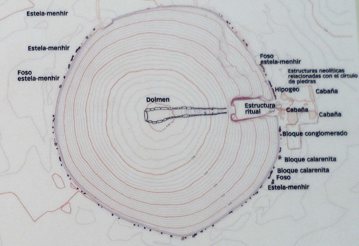 Prehistoria Del Sur Dolmen De Soto