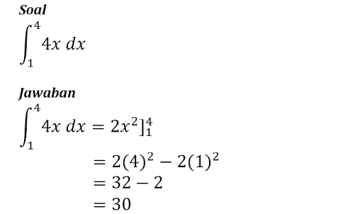 Contoh Soal Integral Tak Tentu Dan Pembahasan Terlengkap Tips And Trik