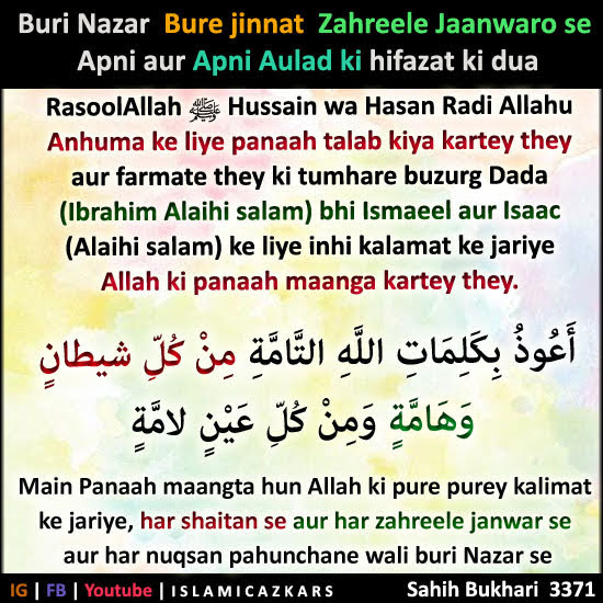 Only Quran Hadith Buri Nazar Aur Burey Jinnat Aur Zahreele Jaanwaro