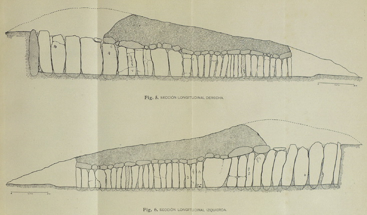 Prehistoria Del Sur Dolmen De Soto