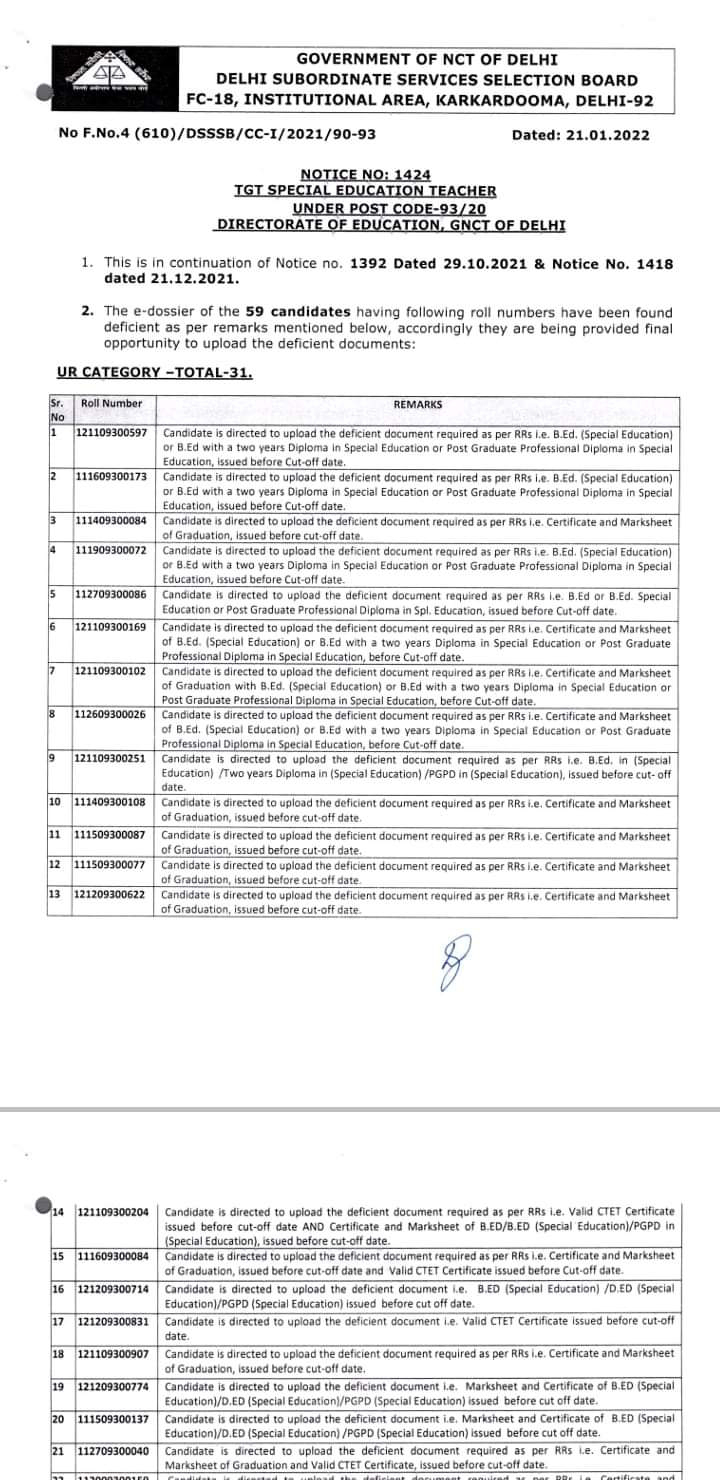 Delhi Subordinate Service Selection Board Notice