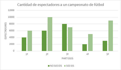 Ceciema En La Red Solucionario