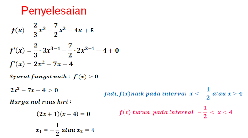 Matematika Pembahasan Aplikasi Turunan Fungsi