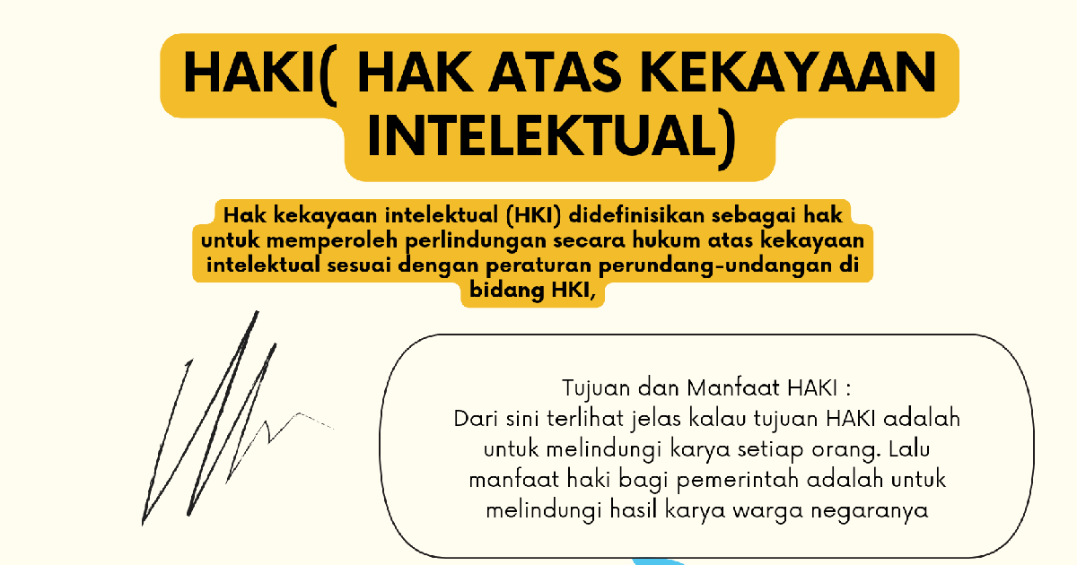 Haki Hak Atas Kekayaan Intelektual