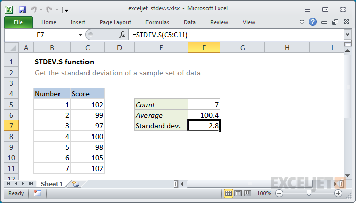 Cara Praktis Menghitung Standar Deviasi Di Excel