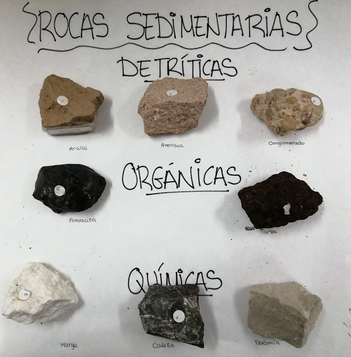 Álbumes 100 Imagen Imagenes De Minerales Y Rocas Con Sus Nombres El último