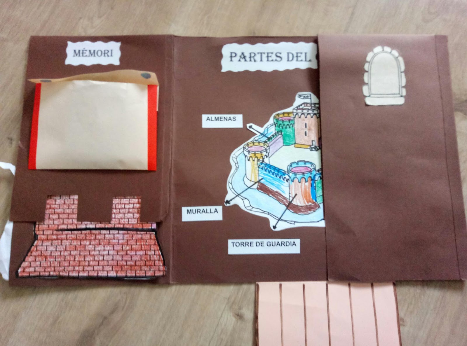 Paguaras Lapbook Los Castillos