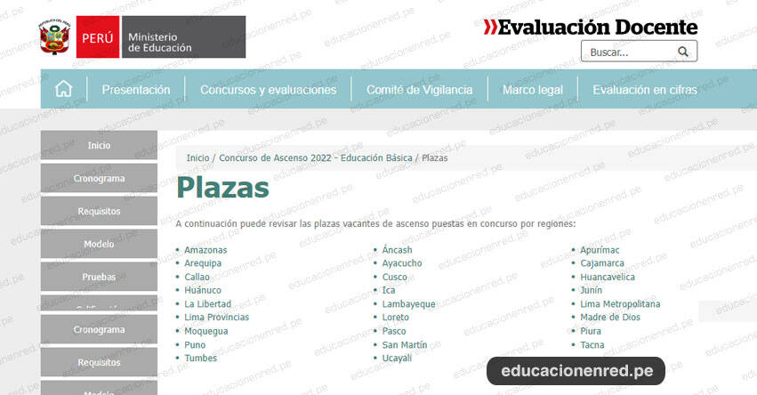 Minedu Plazas Vacantes Para El Concurso De Ascenso Docente