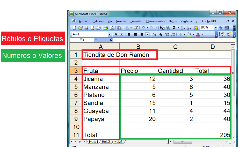 10 Tipos De Datos En Excel Image To U