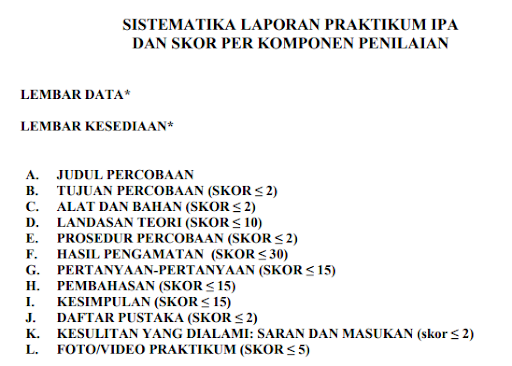 Contoh Laporan Praktikum Ipa Di Sd Lengkap Terbaru Tahun 2021