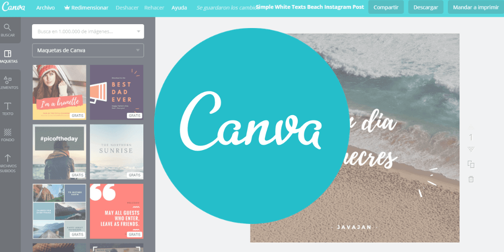 Canva Concepto Características Ventajas Y Desventajas Y Como