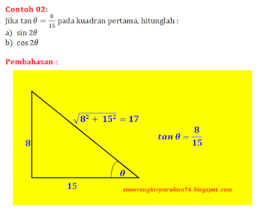 Sinus Kosinus Dan Tangen Untuk Sudut Ganda ~ Parulian Simorangkir