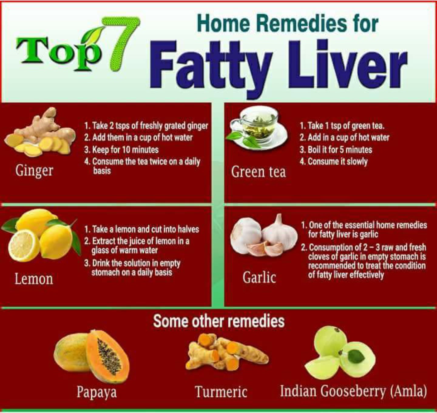 Juice For Fatty Liver Herbs And Food Recipes