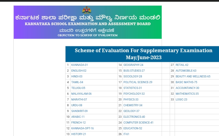 Second Puc Supplementary Exam Key Answers 2023 Jnyanabhandar