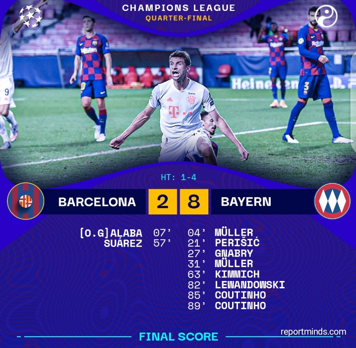 Uefa Champions League Quarter Final Barcelona 2 Vs 8 Bayern Munich