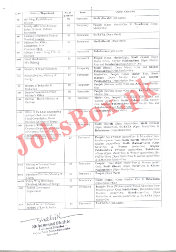 Fpsc Assistant Private Secretary Jobs 2022