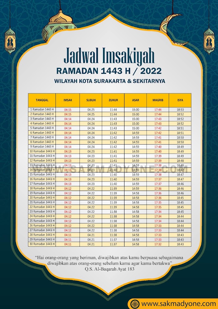 Jadwal Imsakiyah Kota Surakarta Solo Ramadhan 2022 1443 H