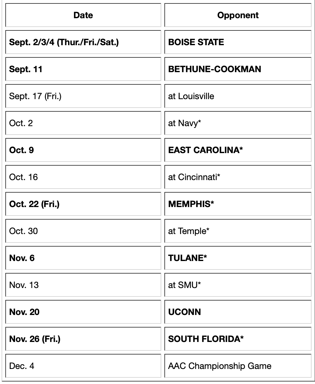 Ucf Football Schedule 2024 Printable