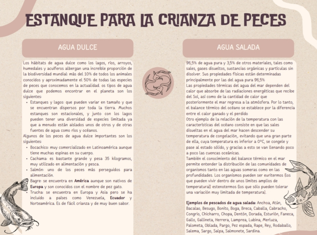 Cuadro Comparativo De Agua Dulce Y Agua Salada Para La Crianza De Peces