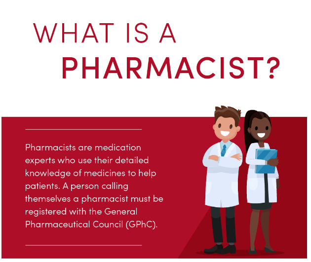 Tips And Tricks On How To Become A Pharmacist Jobcase