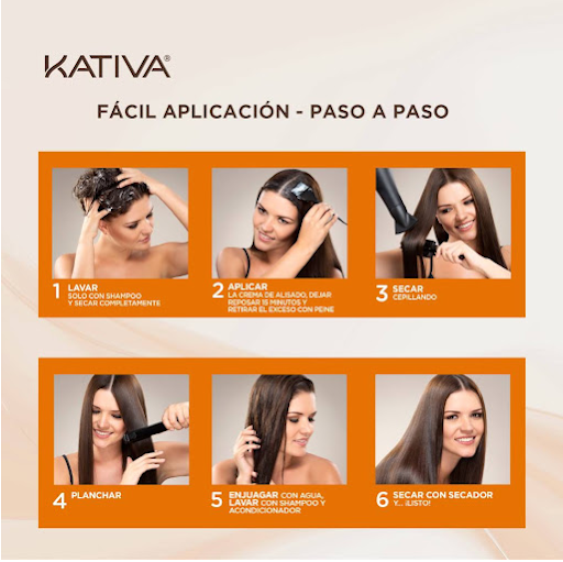 Kit Alisado Kativa 150 Ml