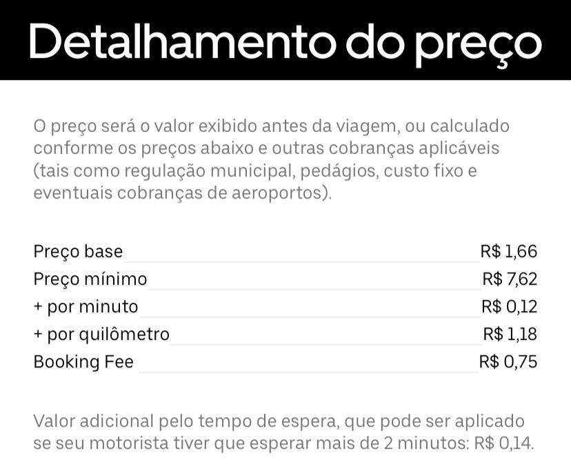 Como A Uber Calcula Tarifa Machine