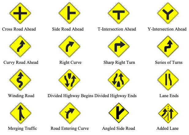 10 Traffic Signs And Their Meanings Pdf Traffic Pedestrian 40 Off