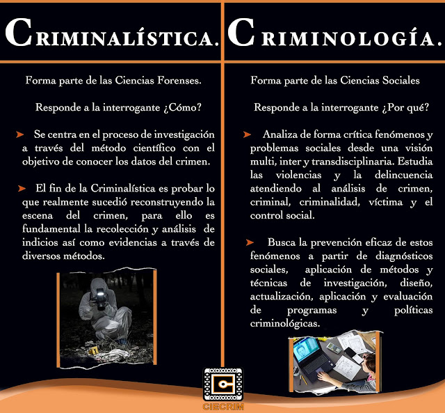 Diferencias Entre Criminología Y Criminalística