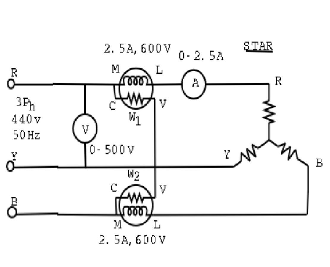 Three Phase Power Measurement Using Two Wattmeter Method Eeesin