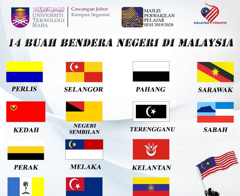 Bendera Negeri Negeri Malaysia Bendera Dan Jata Negeri Negeri Di