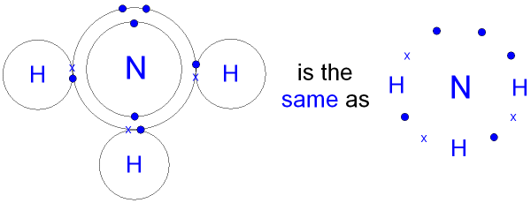 Lewis Dot Diagram Of Ammonia Nh3