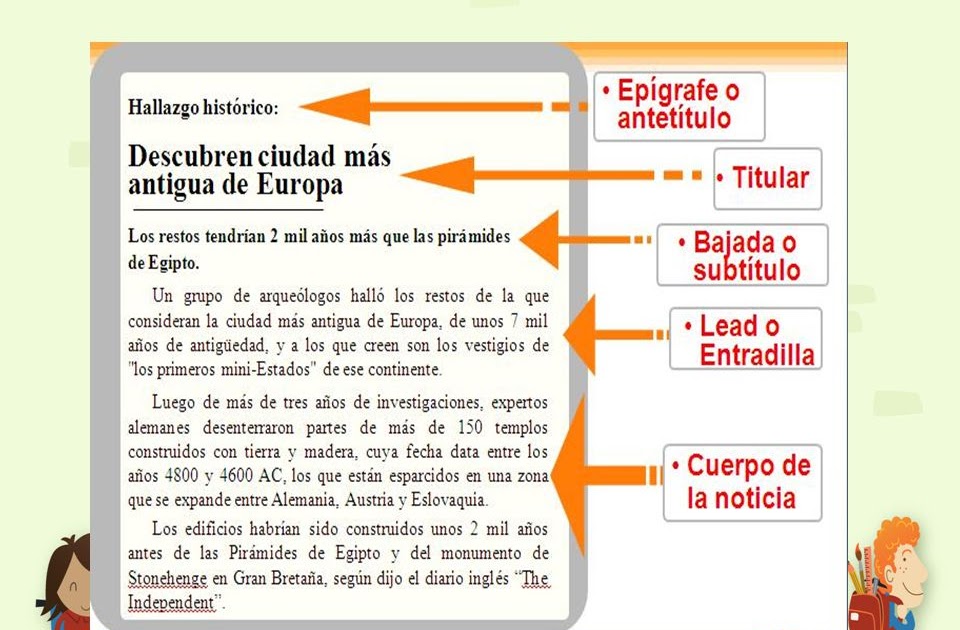 Ejemplos De Textos Normativos Caracter Sticas Que Es Como Usar Hot