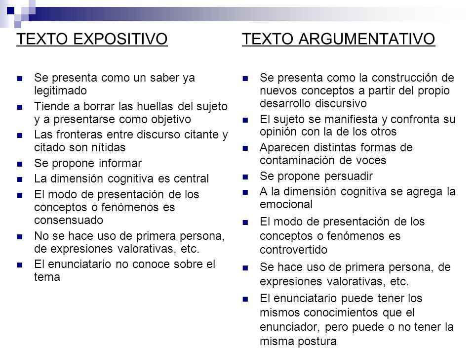 Cuadro Comparativo Entre Textos Expositivos Y Argumen