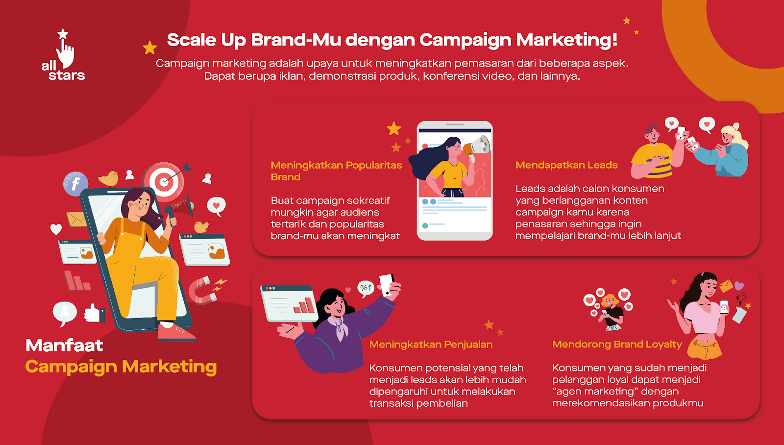 Manfaat Dan Contoh Campaign Marketing Untuk Inspirasi