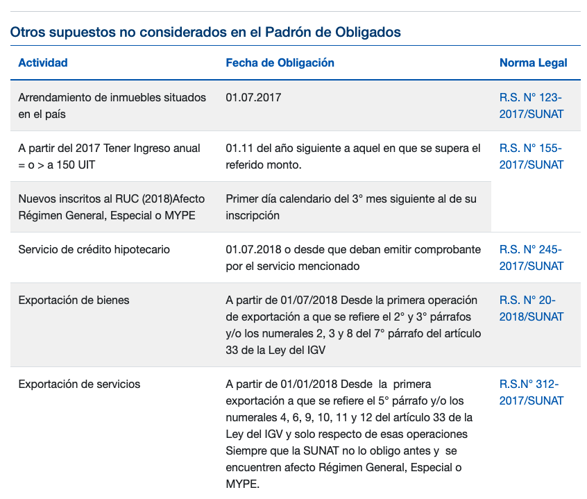 ¿cómo Saber Si Debo Emitir Comprobantes Electrónicos Factura