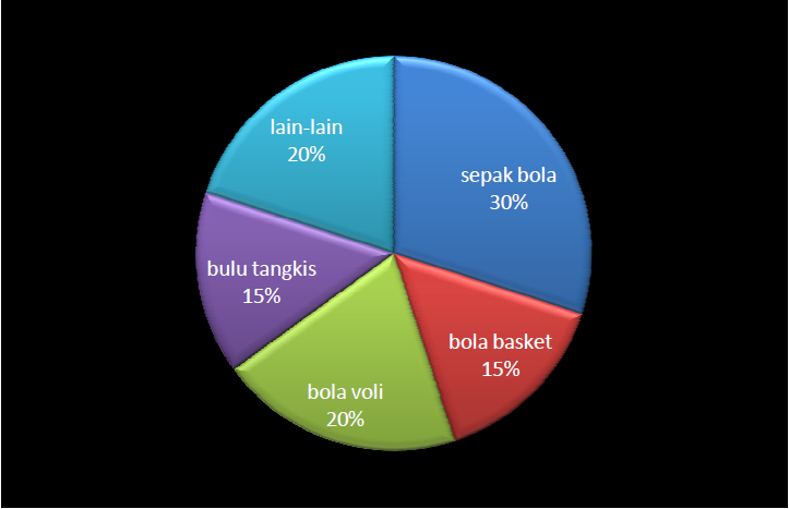 Pengertian Macam Cara Membaca Contoh Dan Perbedaan Ta