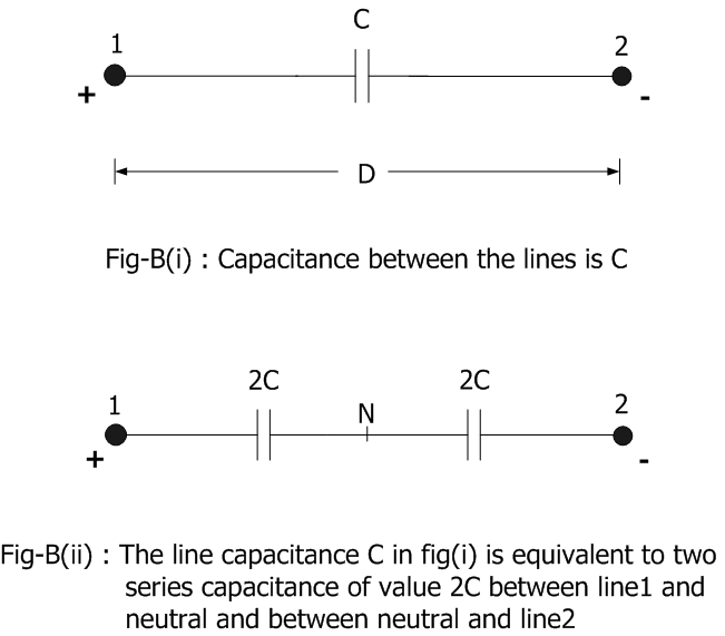 Electrical Systems Transmission Line Parameters Capacitance And