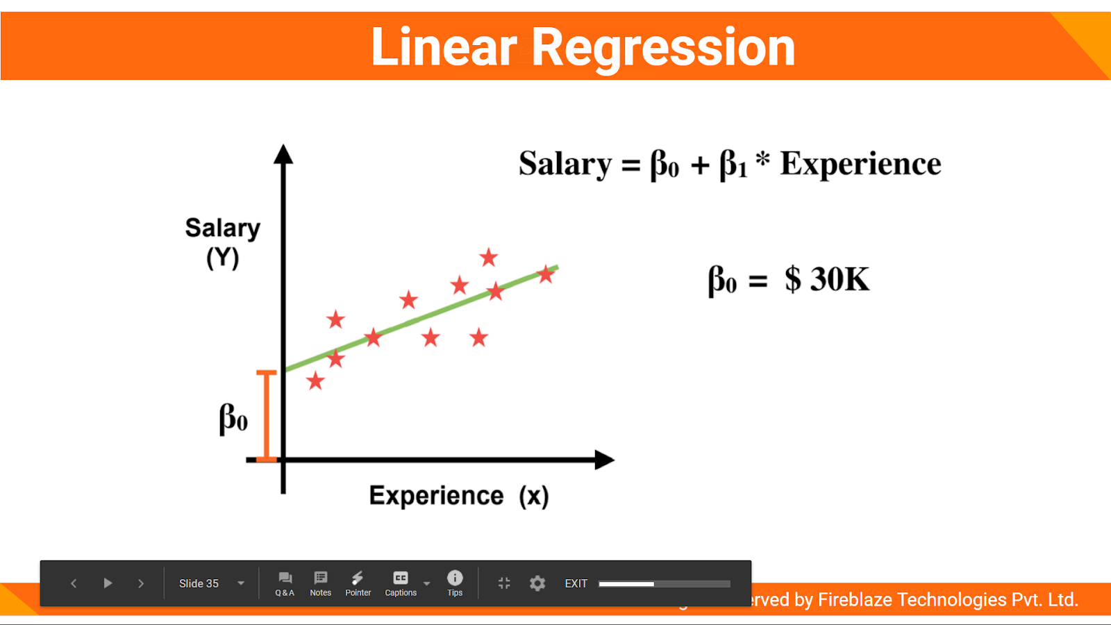 Linear Regression Algorithm In Machine Learning Blogs Fireblaze Ai