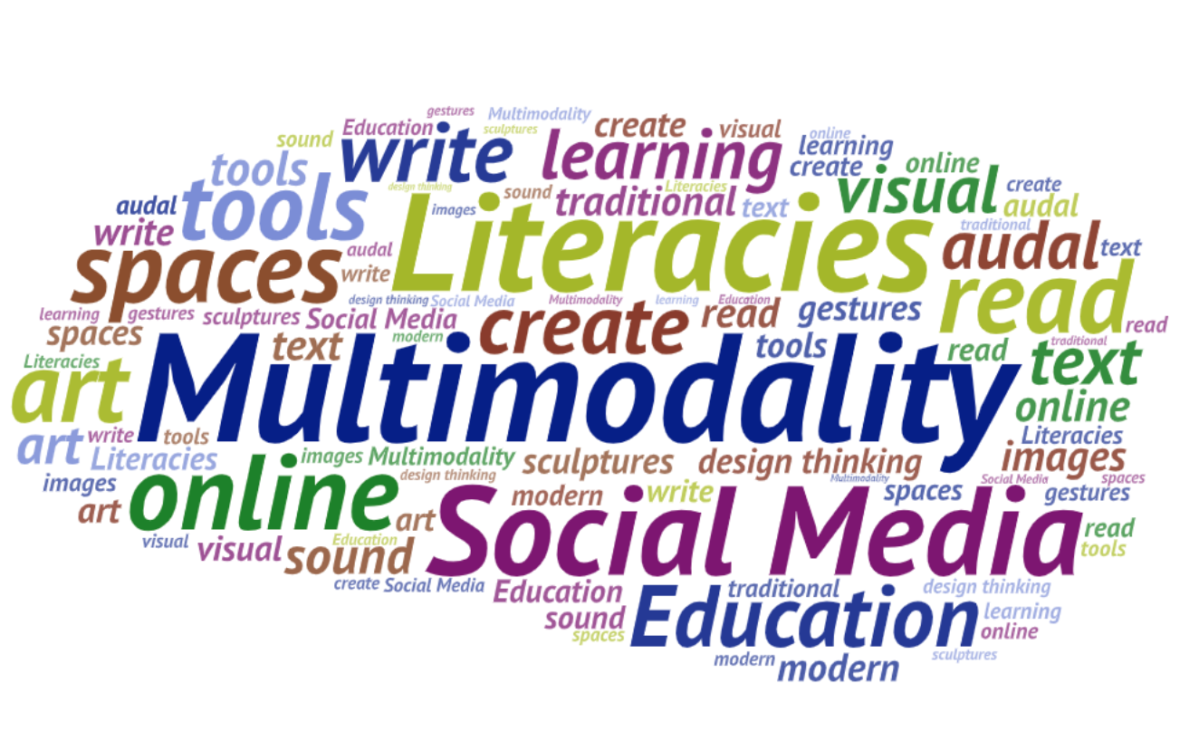 Literacies In Multimodality Nikas Uni Blog